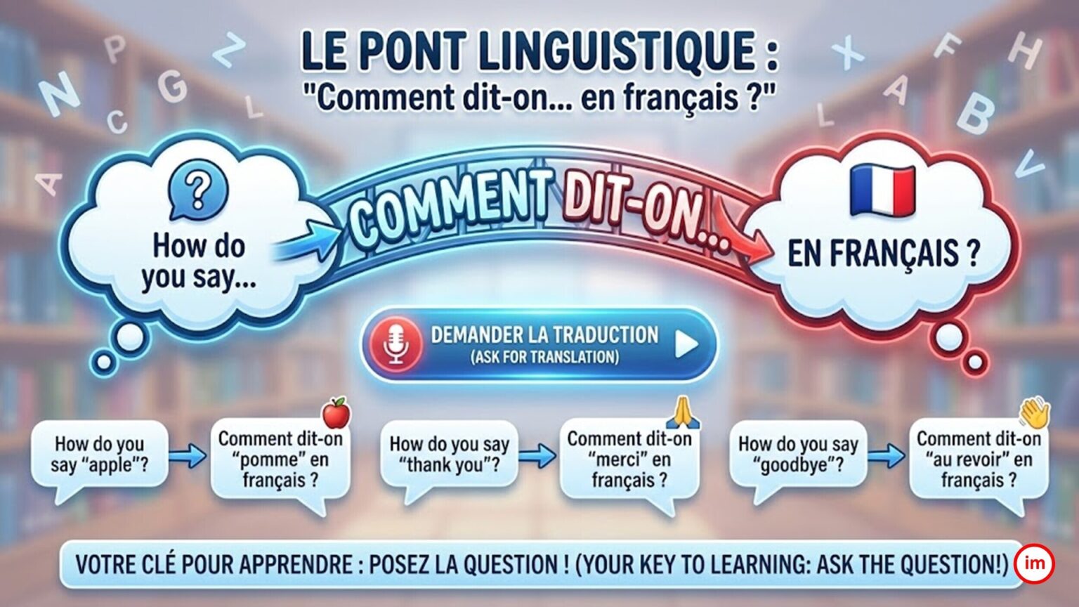 Comment dit-on en français - imagiers.net